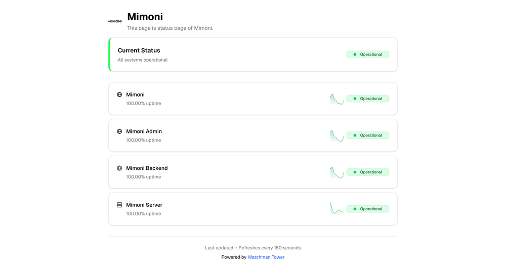 Status Page Examples That Get Communication Right - Watchman Tower