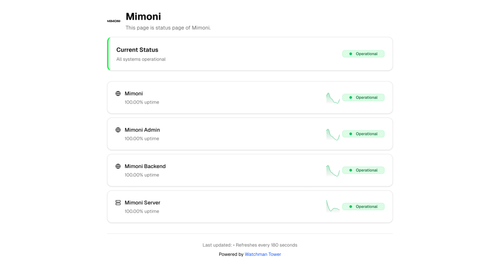 Status Page Examples That Get Communication Right - Watchman Tower